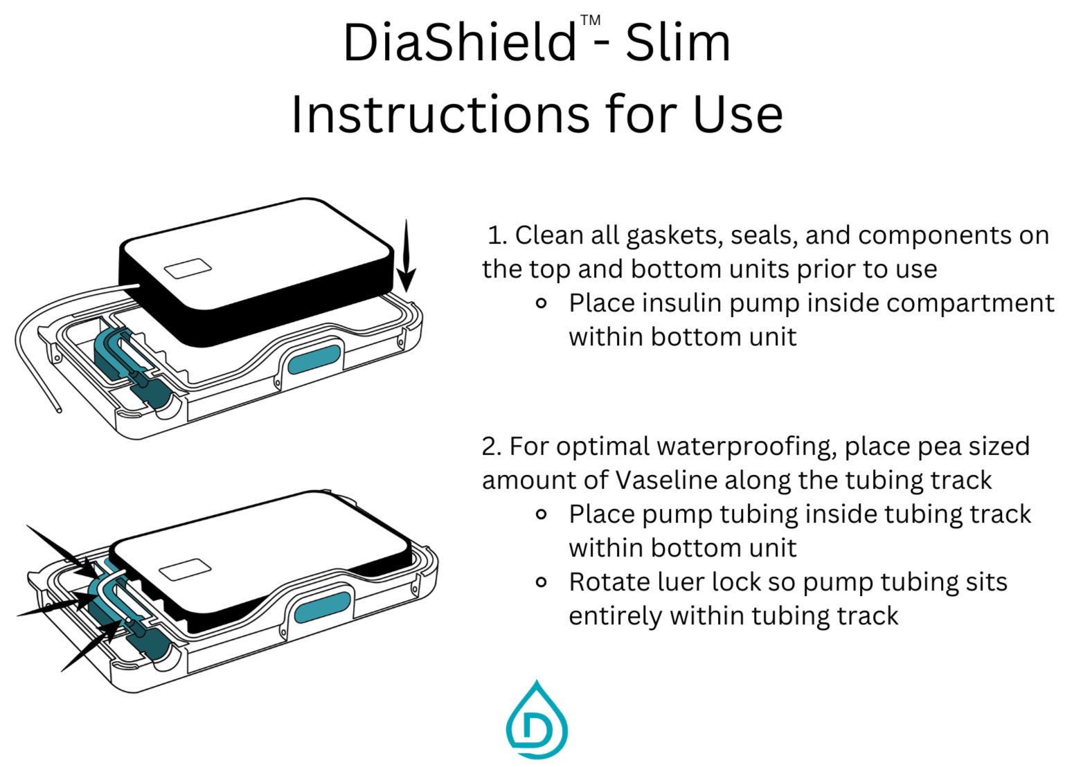 Instructions for Use – Diassentials