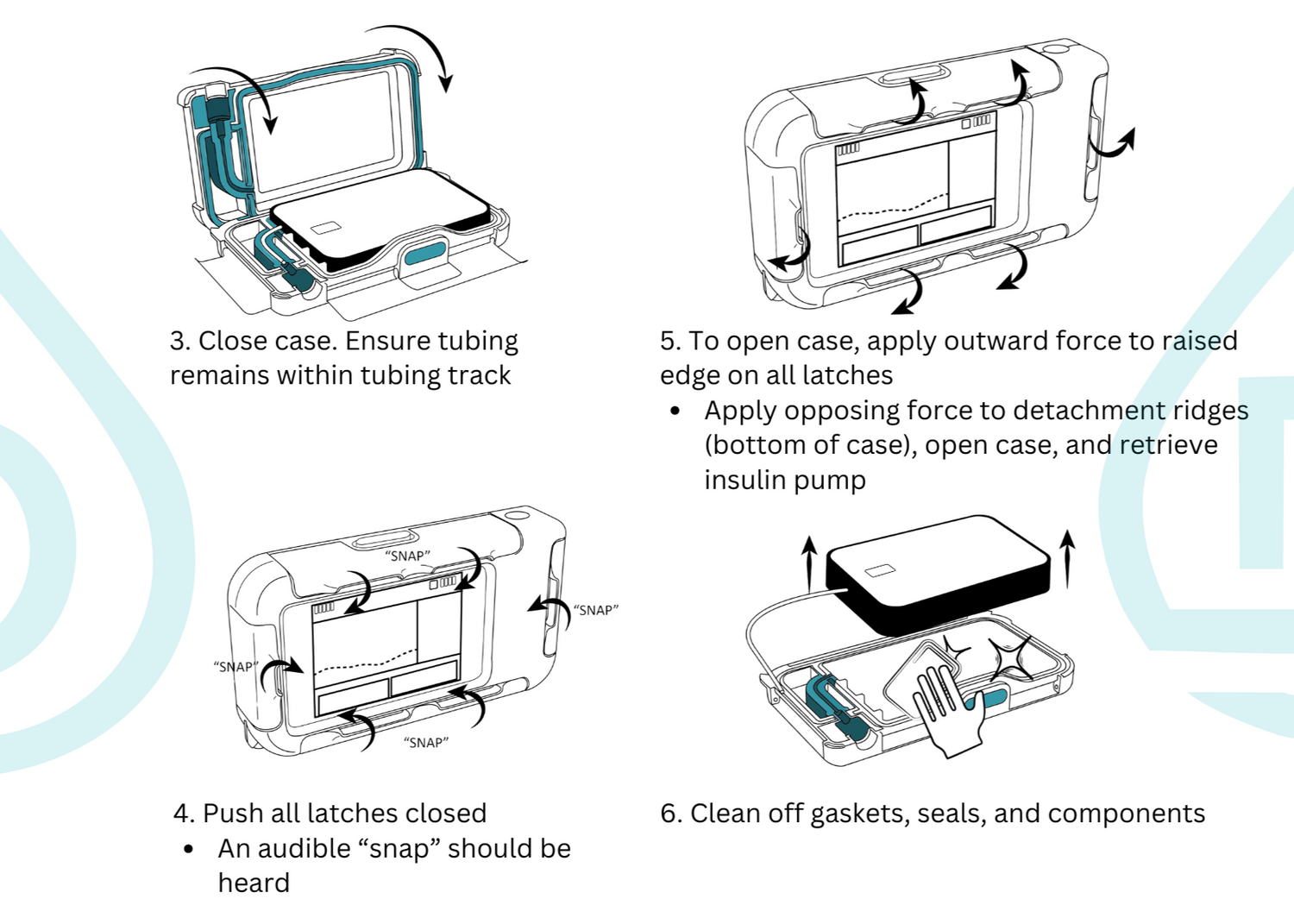 Instructions for Use – Diassentials